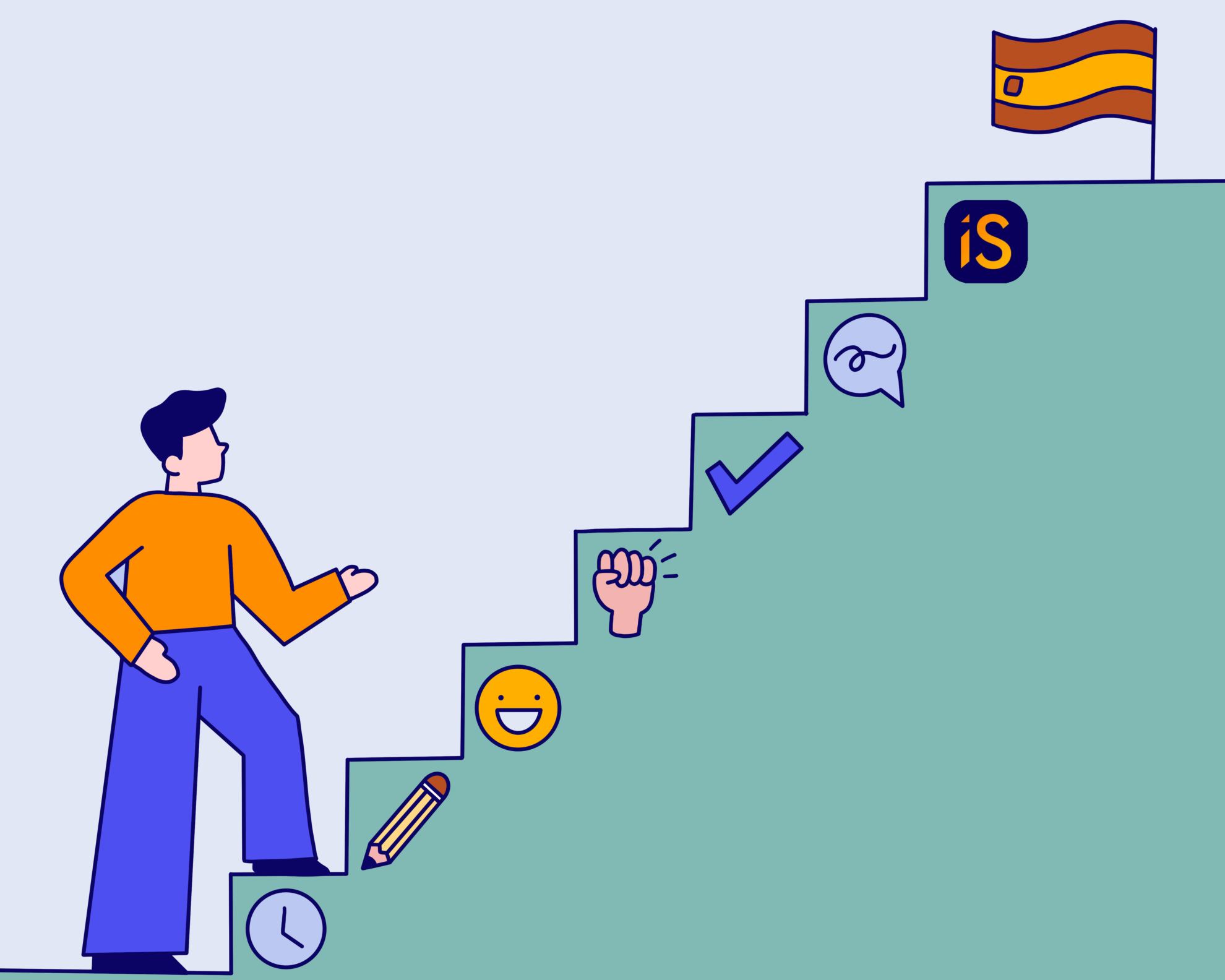 7 Consejos Pr cticos Para Aprender Espa ol En L nea IScribo 7-consejos-pr-cticos-para-aprender-espa-ol-en-l-nea-iscribo