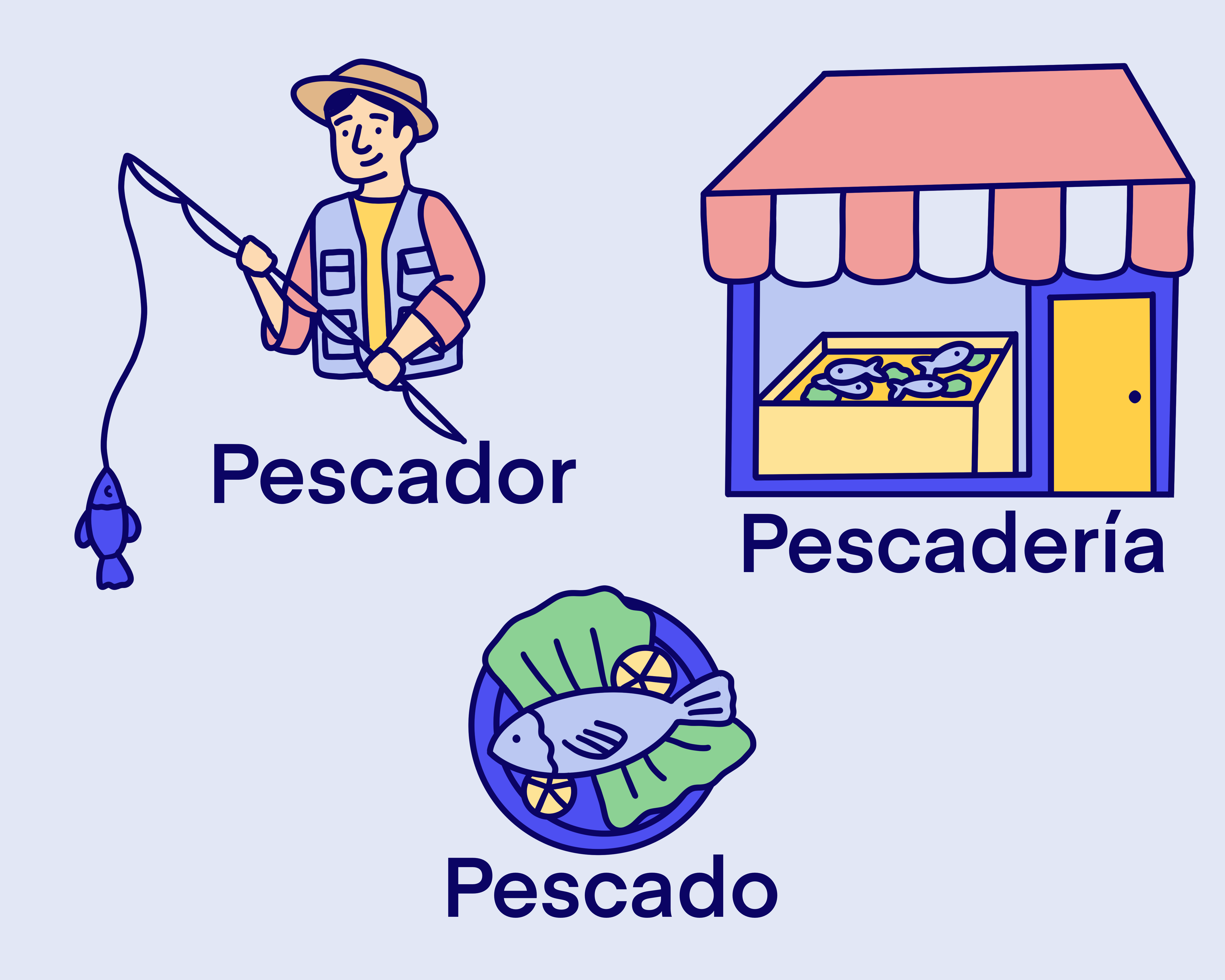 Familias Lexicas